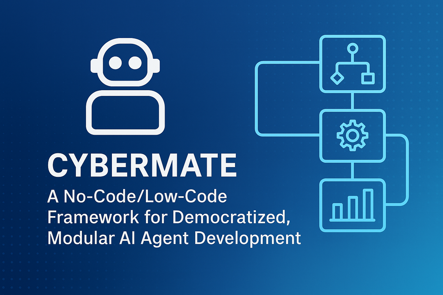 Cybermate: A Modular No-Code/Low-Code Platform for End-to-End Design ...